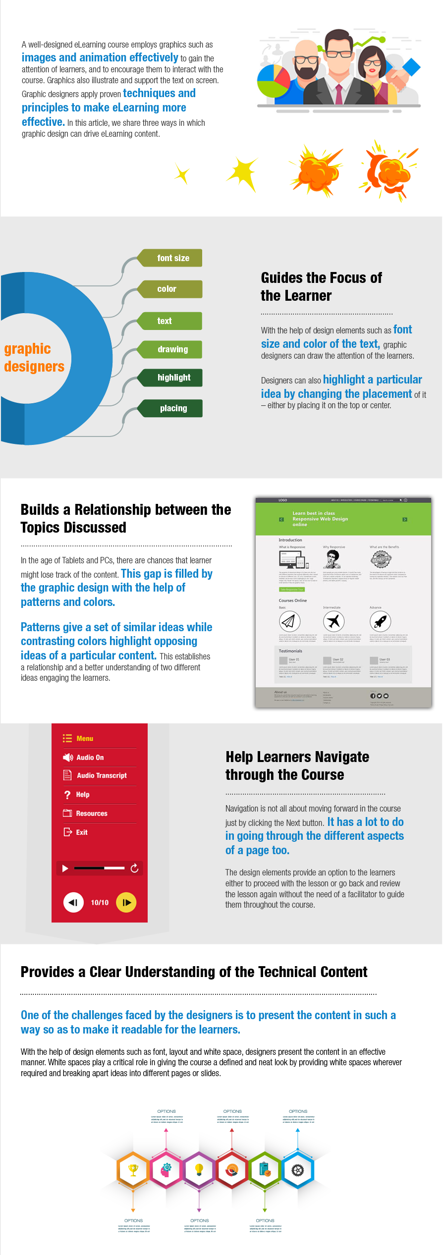 Role of Graphic Design in eLearning